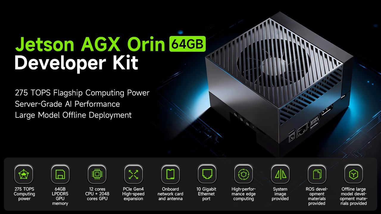 Jetson AGX Orin Developer Kit: Bringing Server-Level AI to Edge Devices ...