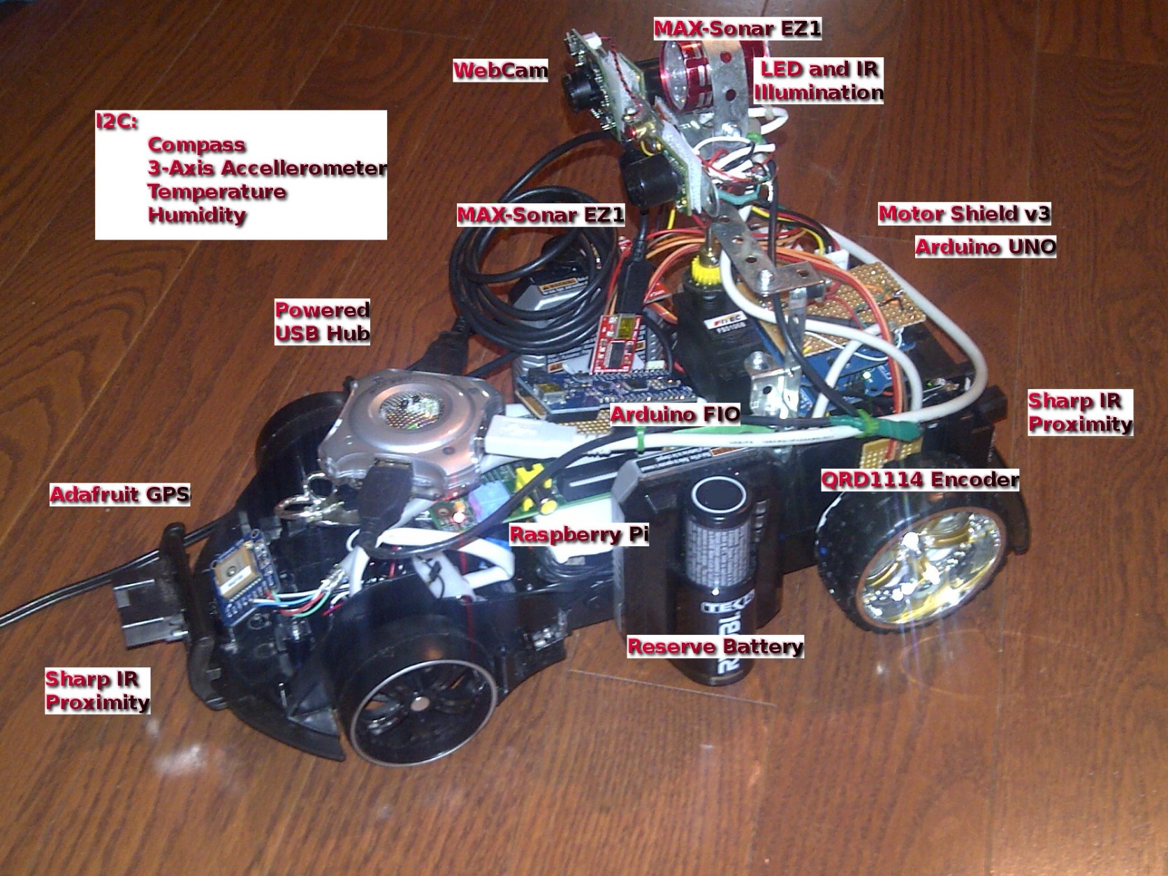 Robbie-Robot | RobotShop Community