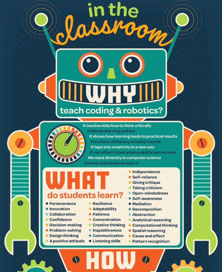 Mbot2 Python Programming Tutorials Robotshop Community